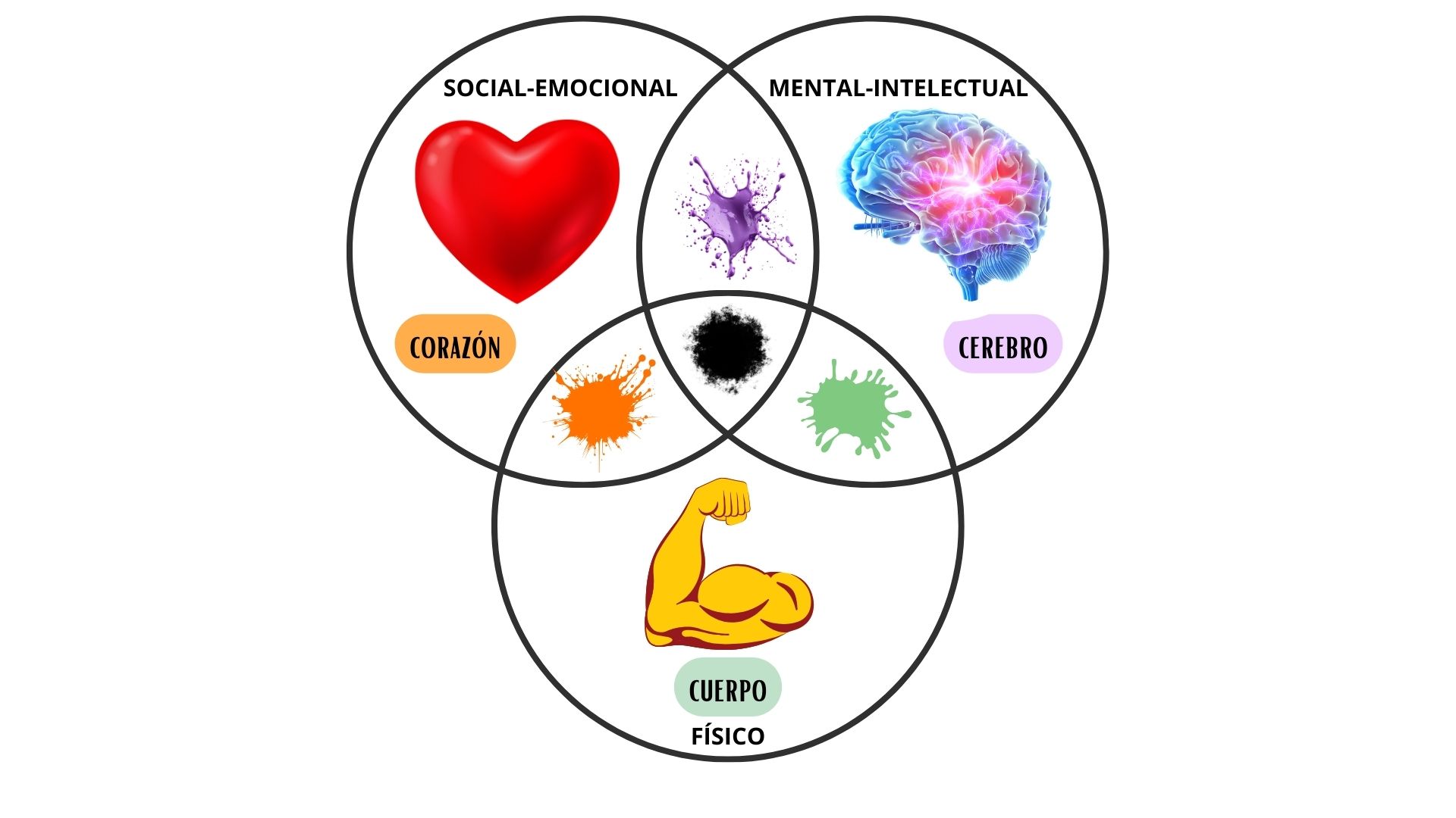 PACTO DE ESTADO CONTRA LA VIOLENCIA DE GÉNERO 2025-26 – CEIP Margarita ...